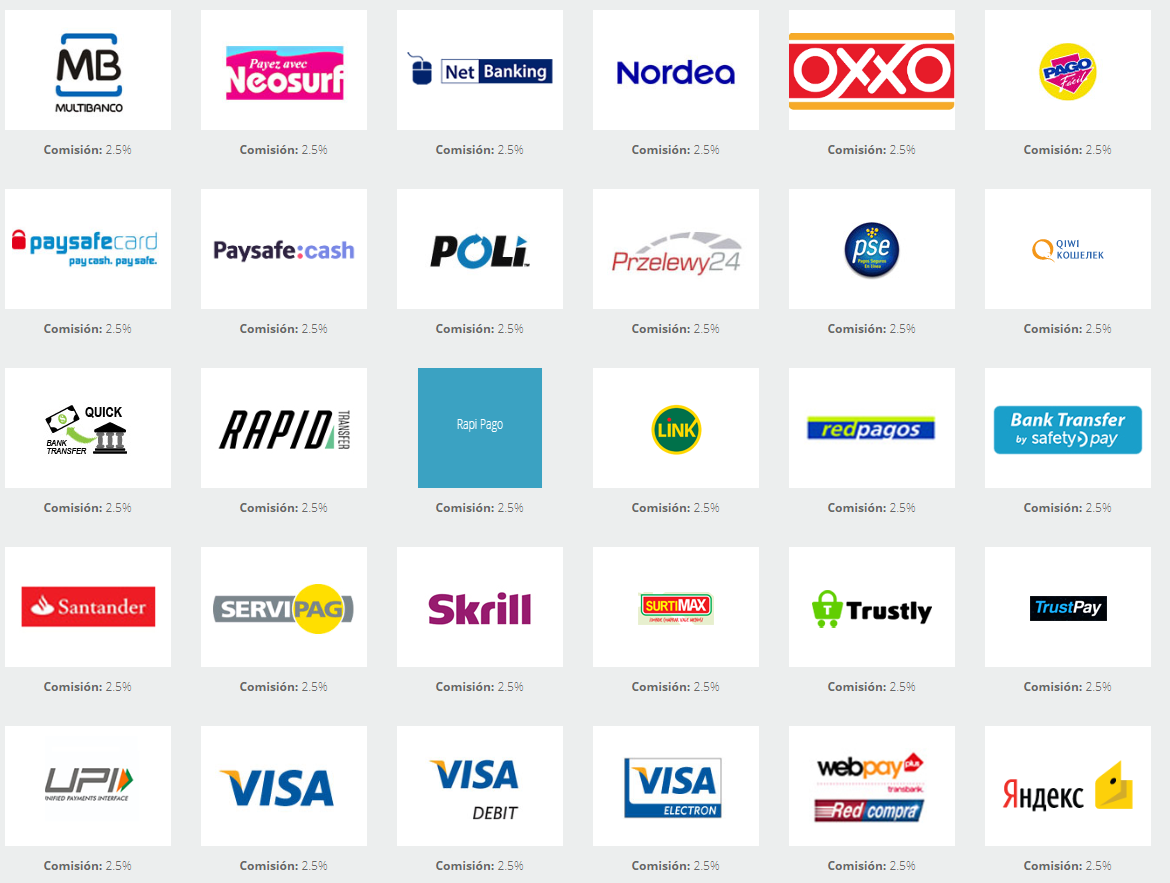 Neteller- ¿Qué es y Cómo funciona? - Dinero y Trabajos en Linea